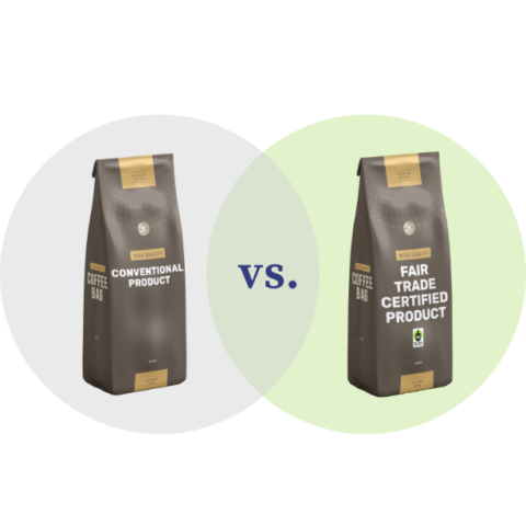 Join the Fair Trade Community for a Sustainable World